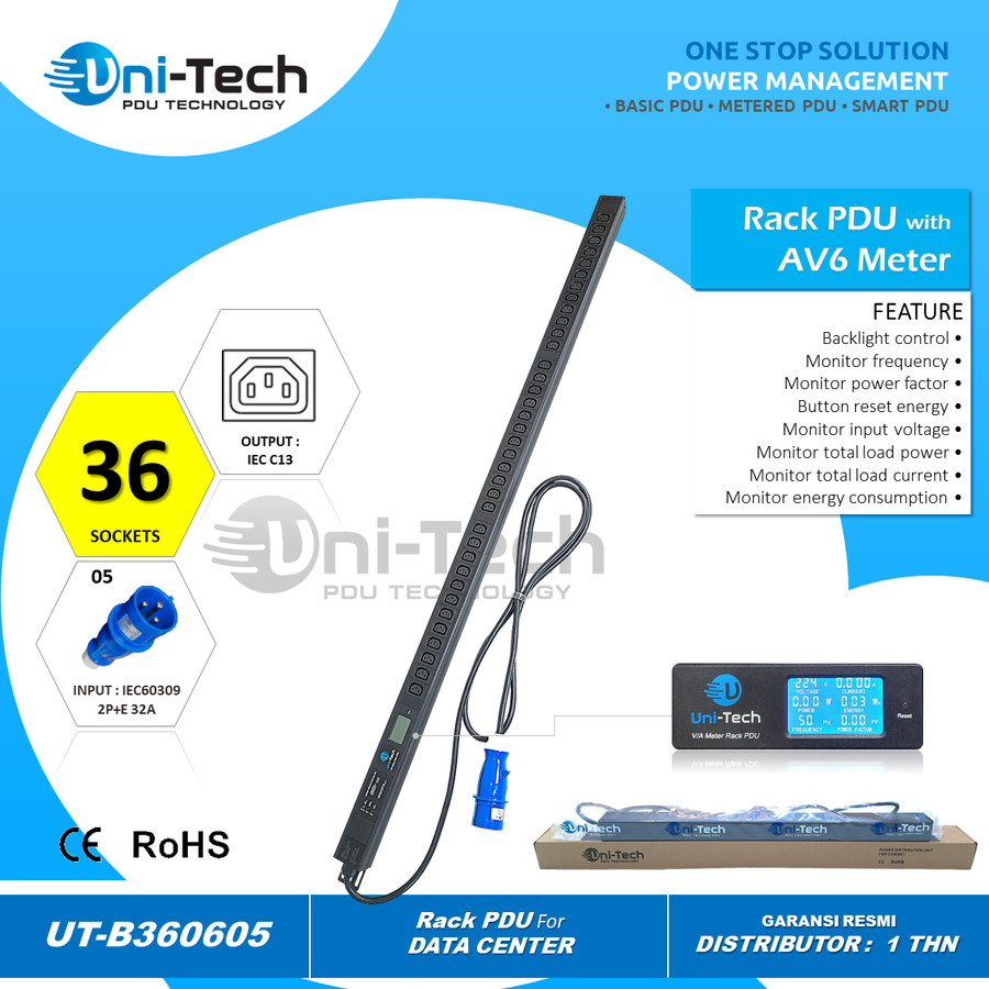 Jual PDU 36 Outlet / Holes / Ports Socket C13 with AV6 Meter, Input ...