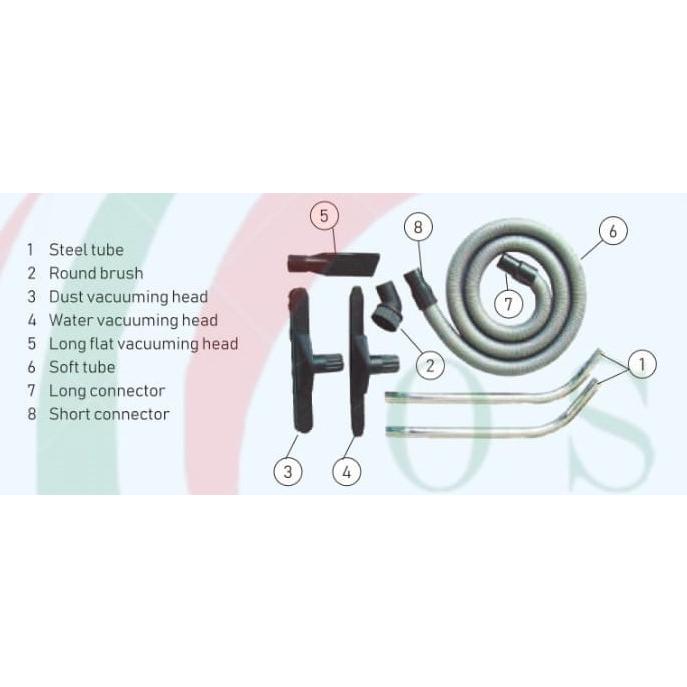 Jual SPAREPART VACUUM CLEANER SELANG VACUUM/FLEXIBLE HOSE VACUUM 30 ...