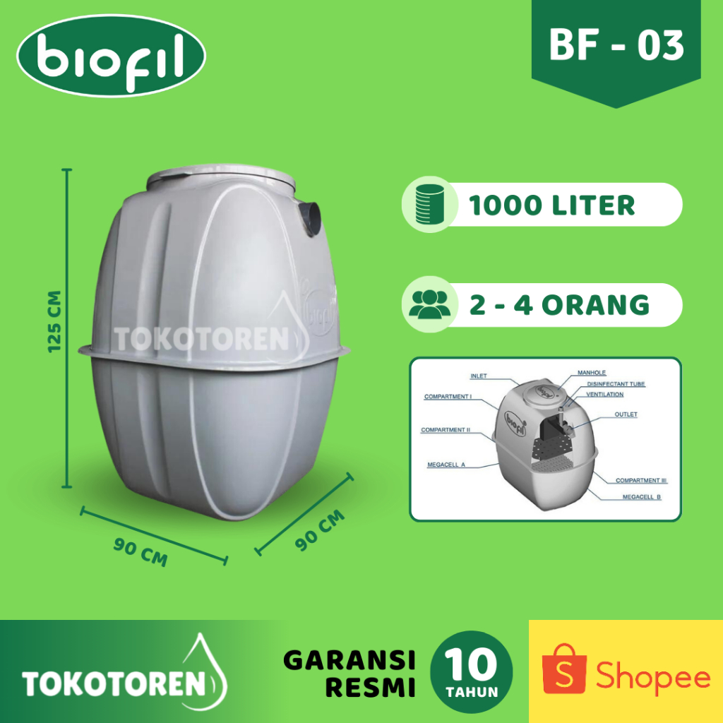 Jual Septic Tank Biofil BF-03 / 1000 Liter Garansi Resmi Original ...