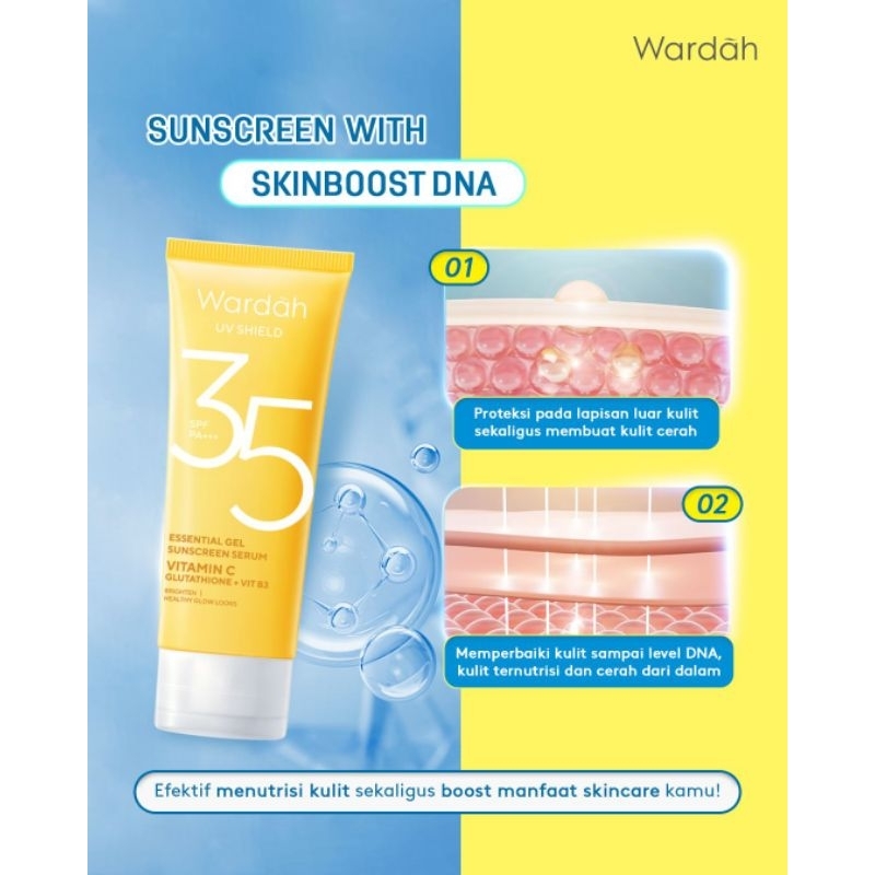 Jual WARDAH SUNSCREEN SPF 35 PA+++ | Shopee Indonesia