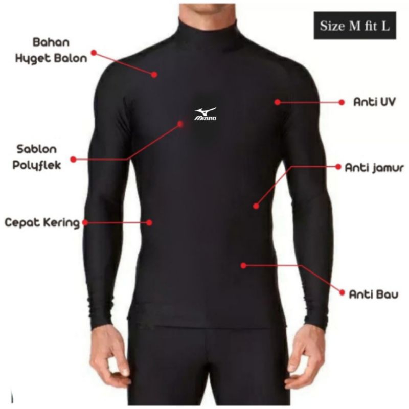 Jual Manset Olahraga Pria Wanita Lengan Panjang Thumbhole / Baselayer ...