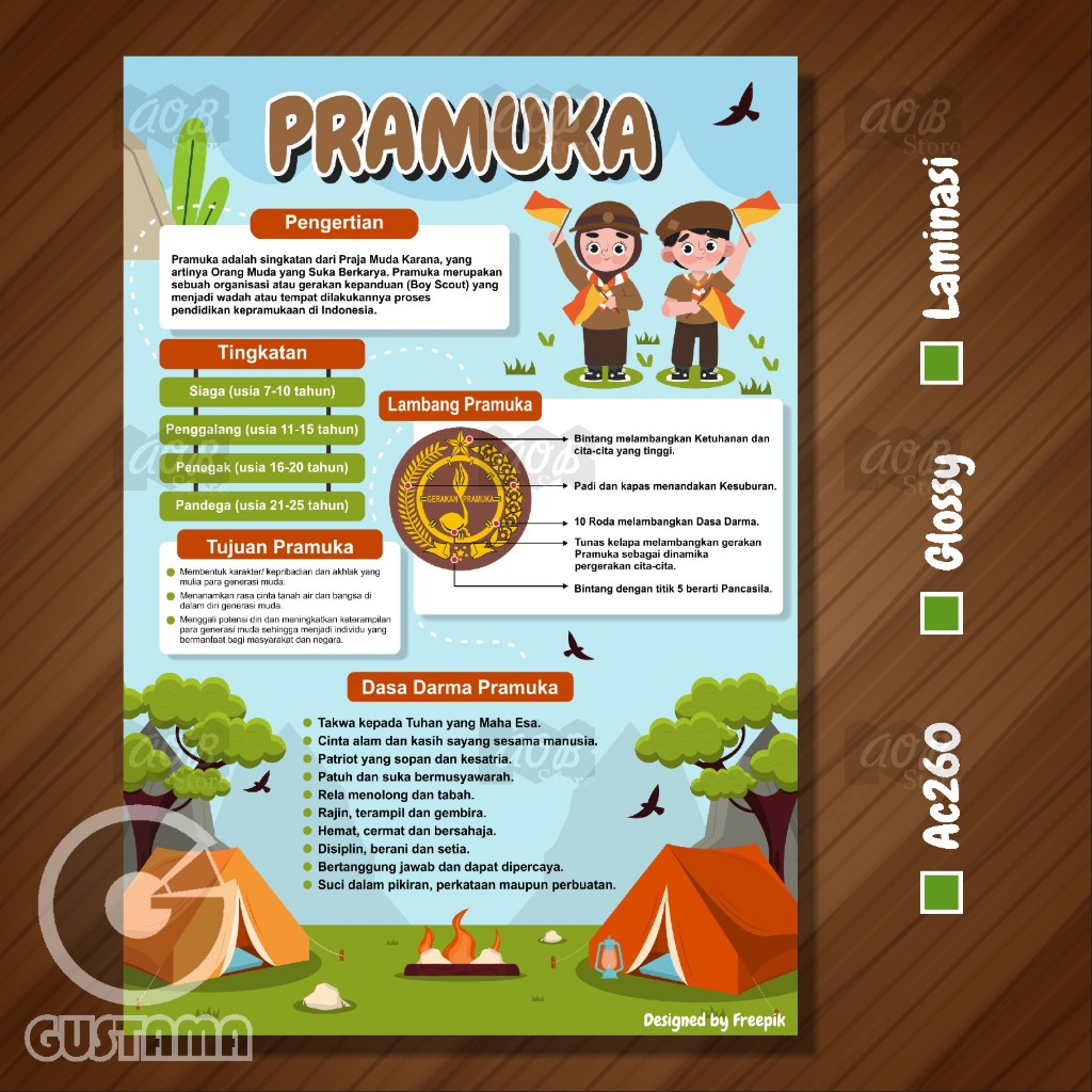 Jual Poster Gerakan Pramuka, Poster Edukasi Wipe and Clean A3+ | Shopee ...