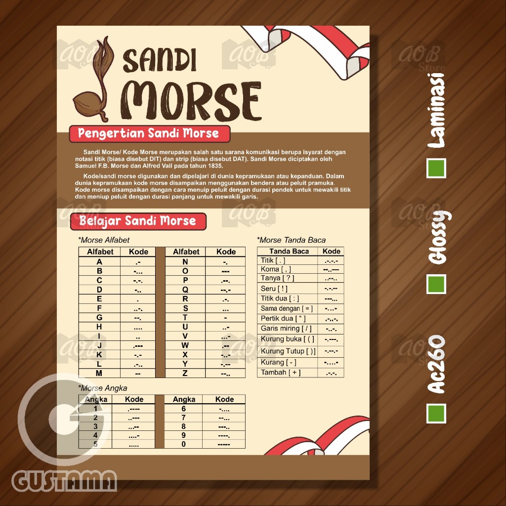 Jual Poster Pramuka Sandi Morse, Poster Edukasi Laminasi A3 | Shopee ...
