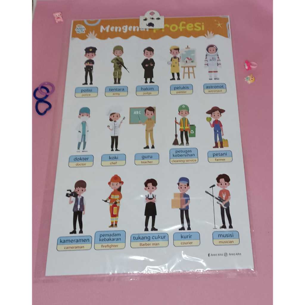 Jual Poster Edukasi Mengenal Profesi | Shopee Indonesia
