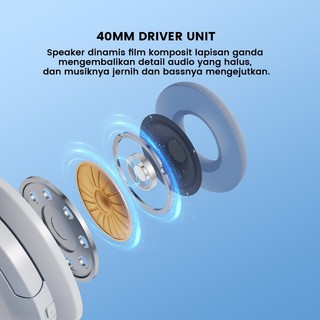 Jual Headphone ROBOT H20 Spirit Headset Bluetooth With Dual EQ Garansi ...