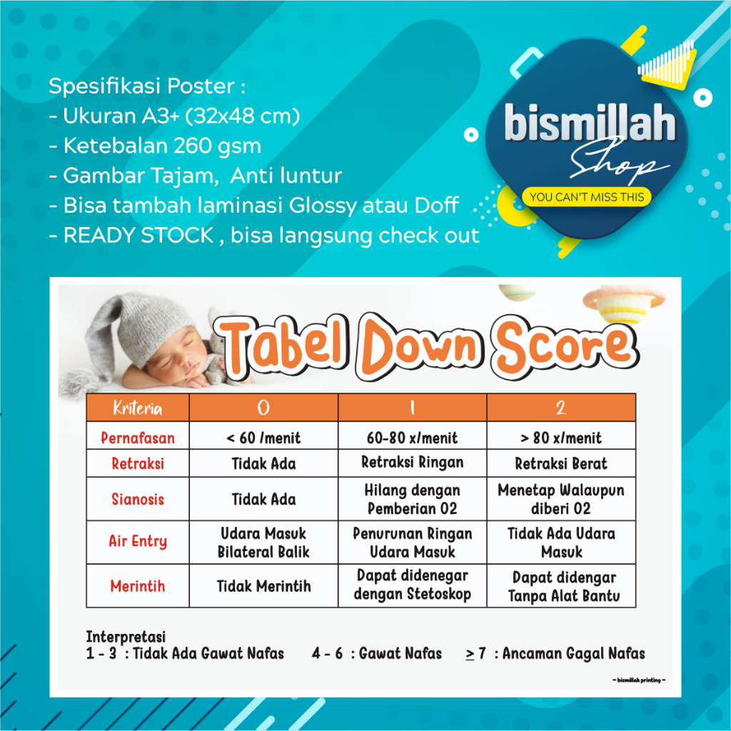 Jual Poster Tabel down score | Shopee Indonesia