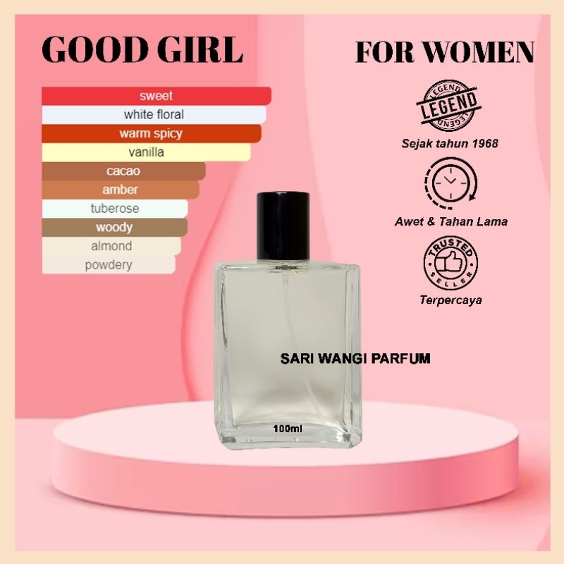 Jual Good Girl (parfum refill in the line of good girl) | Shopee Indonesia
