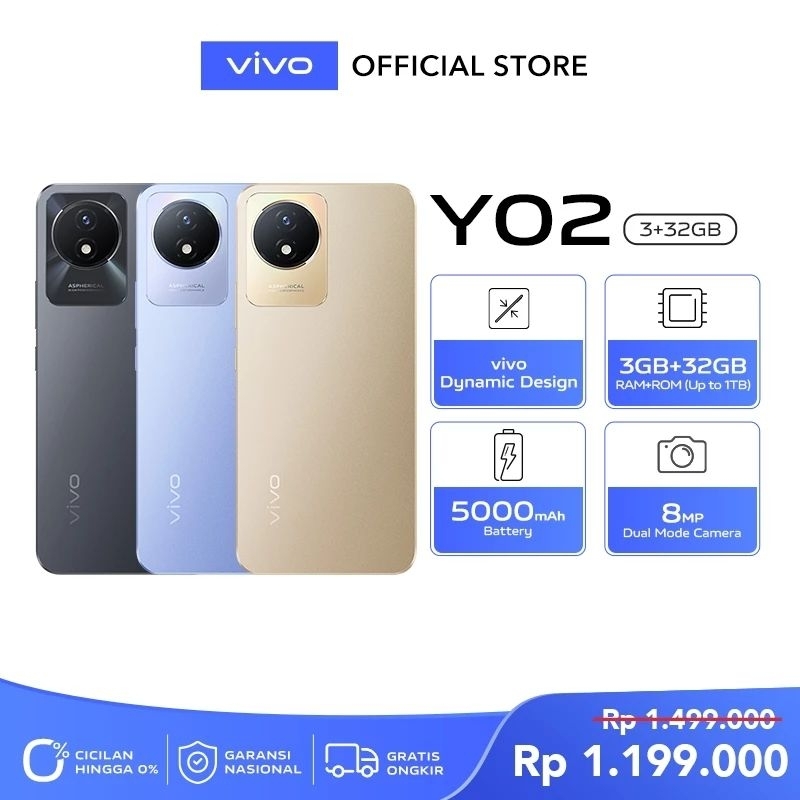 Jual Vivo Y02 RAM 3GB ROM 32GB 6.51inci Kamera 8MP Baterai 5000mAh ...