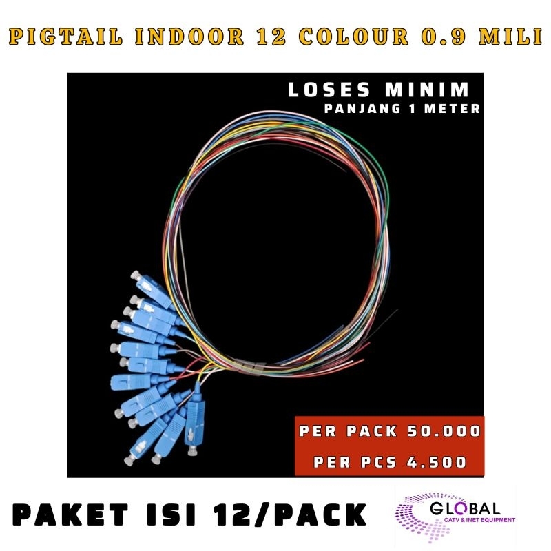 Jual PIGTAIL INDOOR 0,9 MILI (ECER) | Shopee Indonesia