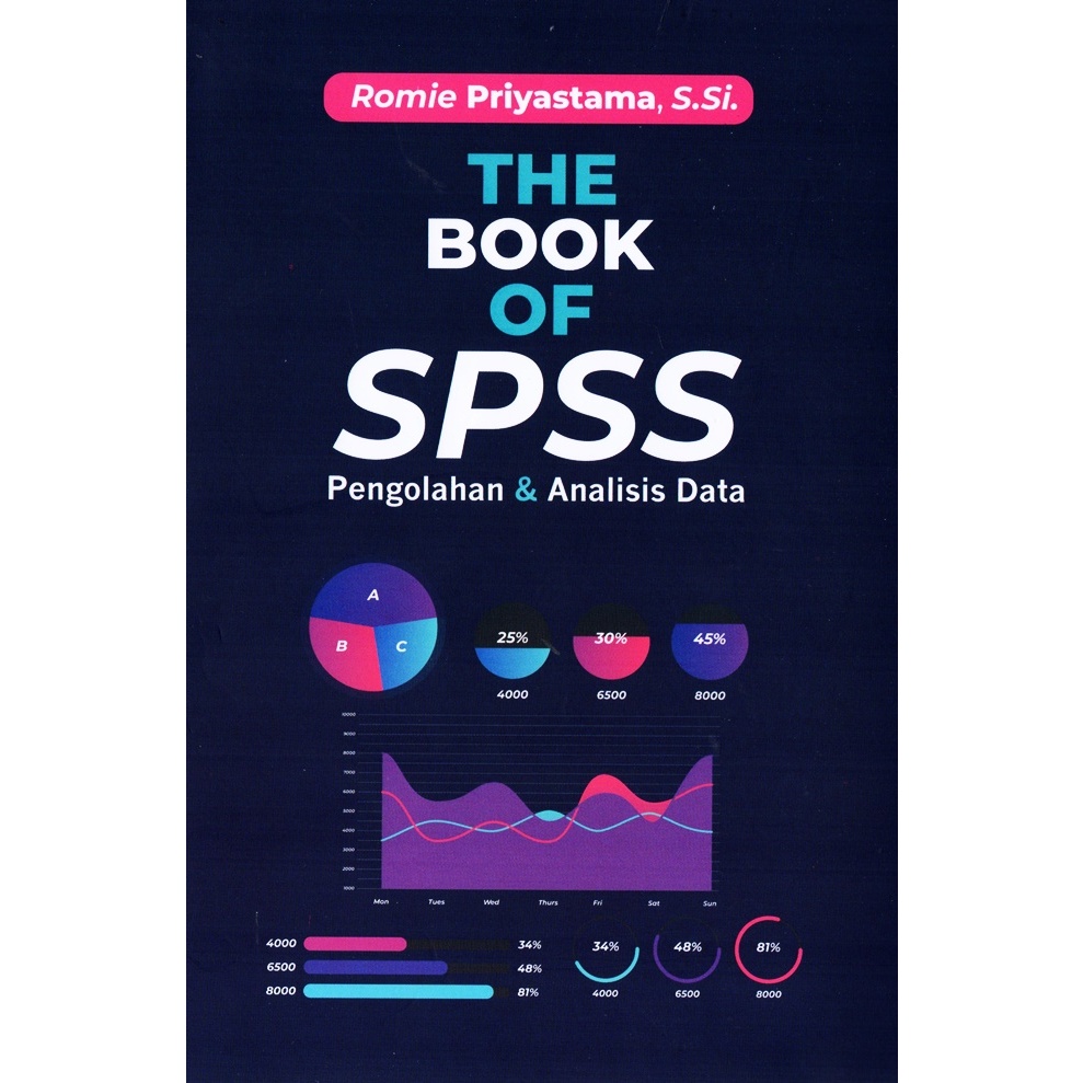 Jual Buku The Book of SPSS: Pengolahan & Analisis Data | Shopee Indonesia