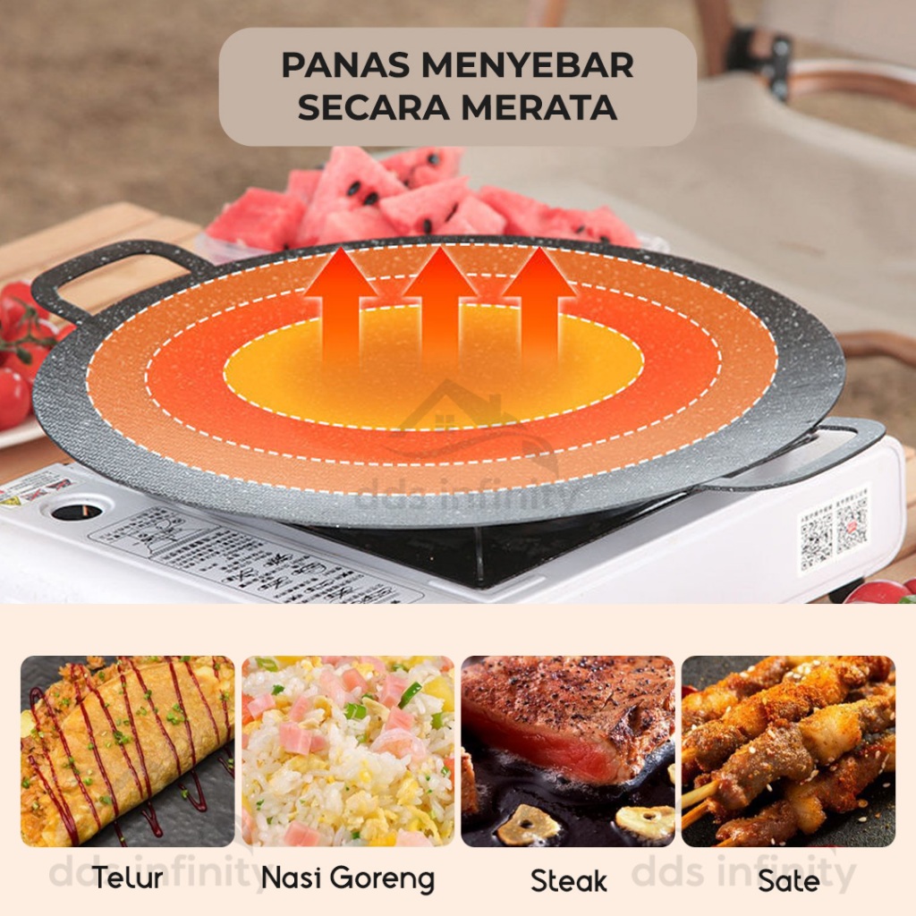 Jual Grill Pan Korean Alat Panggangan Daging/Alat Pemanggang Bulat BBQ ...