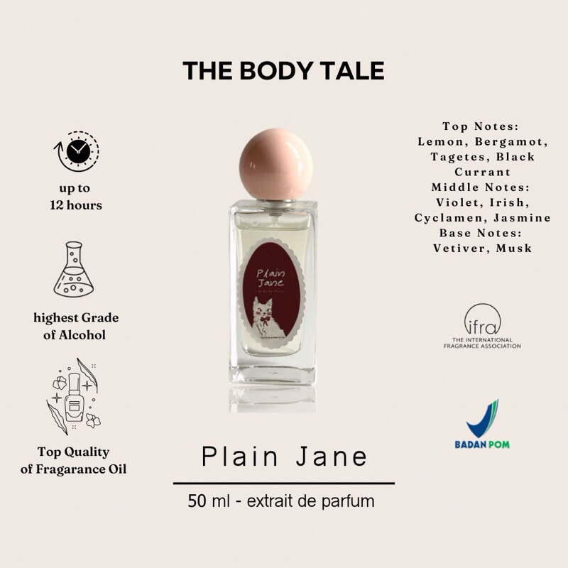 Jual The Body Tale Eau De Parfume Original Travel Size / Discovery Set ...