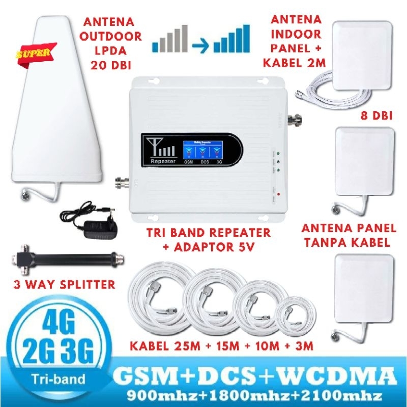 Jual PENGUAT JARINGAN LTE PEDALAMAN PEDESAAN INTERNET TRIBAND 900 1800 2100 EDC 3 INDOOR PANEL ...
