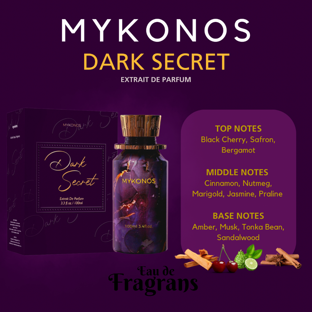 Jual MYKONOS DECANT/SHARE BOTTLE 2 & 5 ML ALL VARIANT | Intimate Affair, Dark Secret, Aphrodite ...