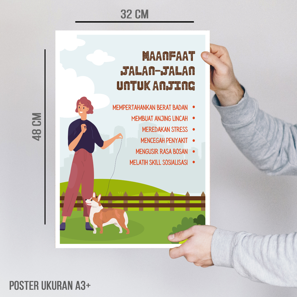Jual Poster Edukasi tentang hewan peliharaan anjing _ ukuran A3plus ...