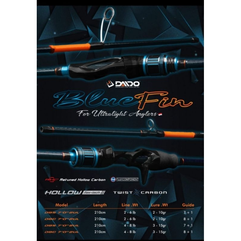 Jual JORAN DAIDO ULTRA LIGHT BLUE FIN UL 702 2-6lbs | Shopee Indonesia