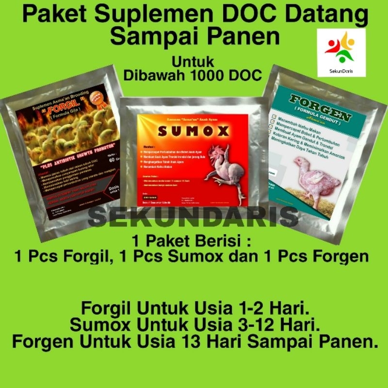 Jual Vitamin Ayam - Suplemen Ayam Broiler - Paket Suplemen FORGIL 1pcs ...