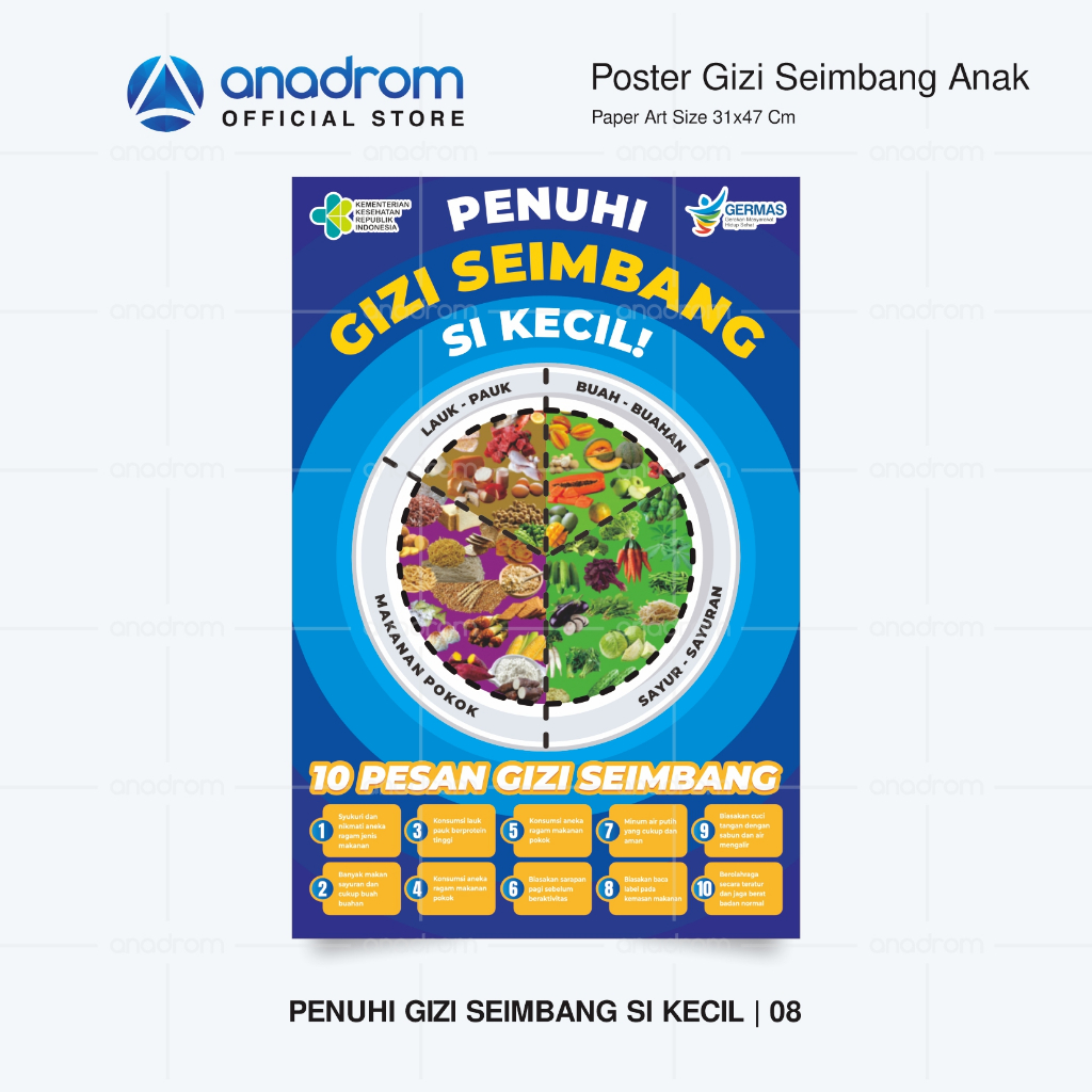 Jual Poster Promkes Gizi Seimbang | Poster Promkes Hidup Sehat Gizi ...