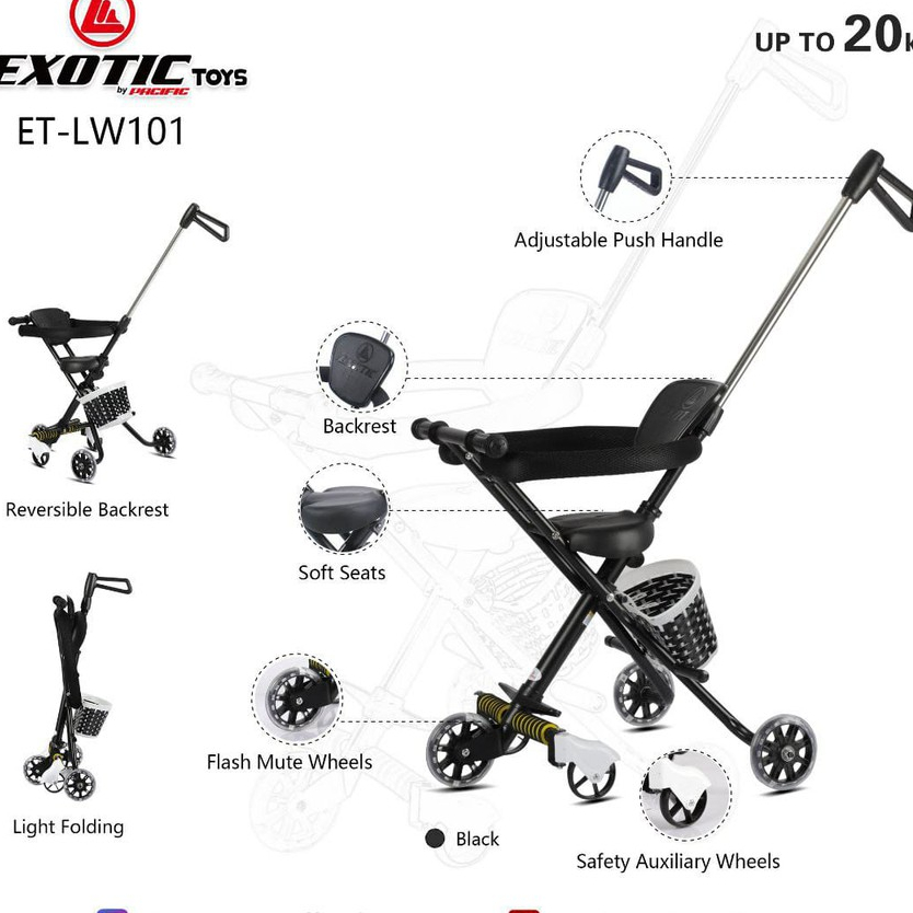 Jual Stroller Anak Original Macrotrike Baby Stroler Microtrike Sepeda ...