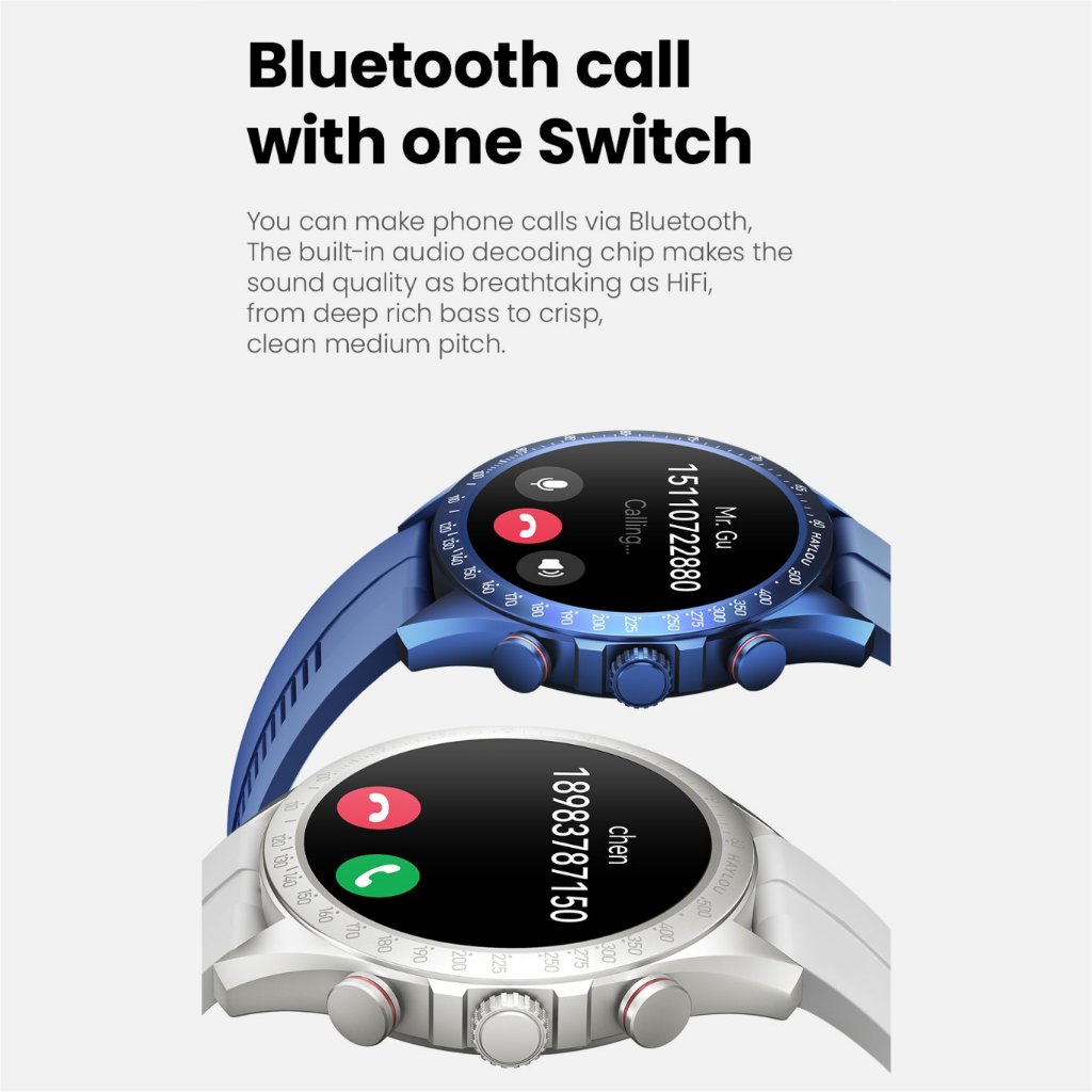 Jual Haylou Solar Pro LS18 Smartwatch Canggih dengan fitur AOD 2atm ...