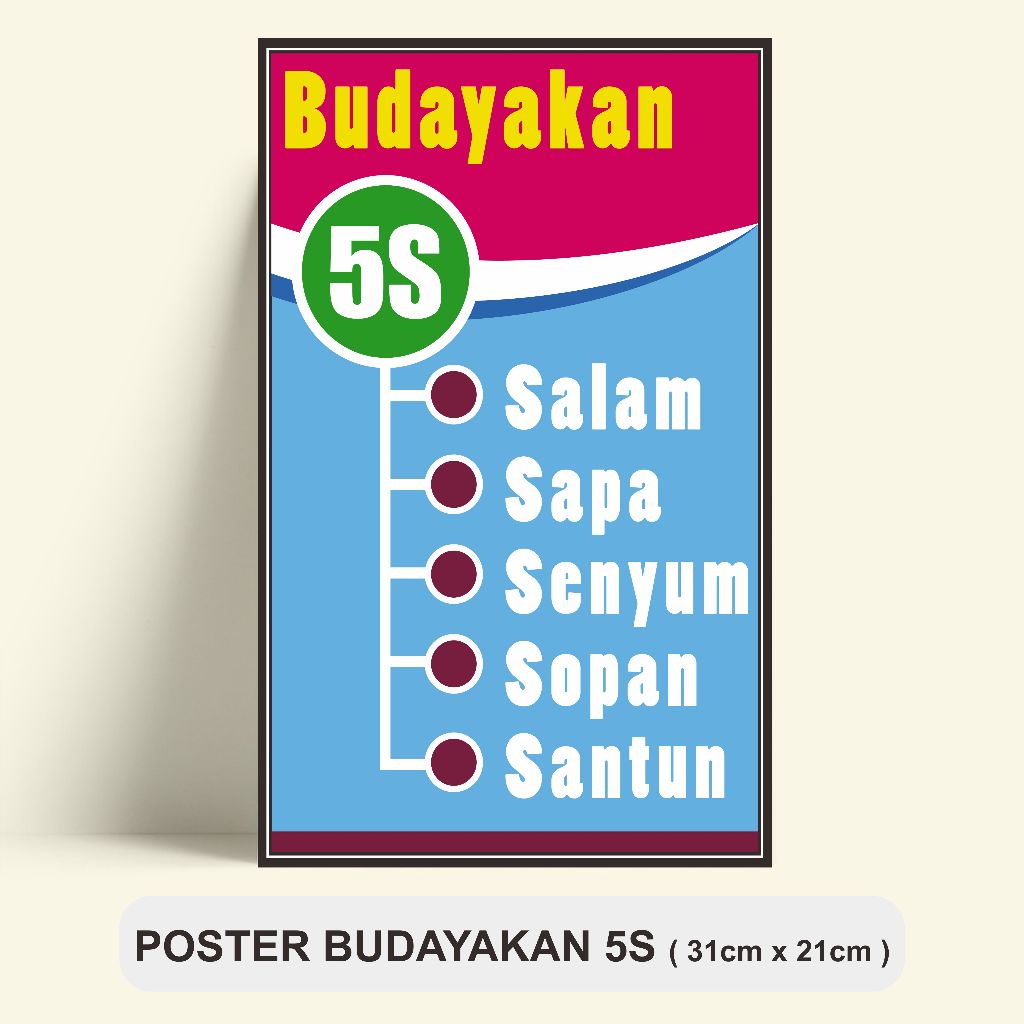 Jual POSTER BUDAYAKAN 5 S | Shopee Indonesia
