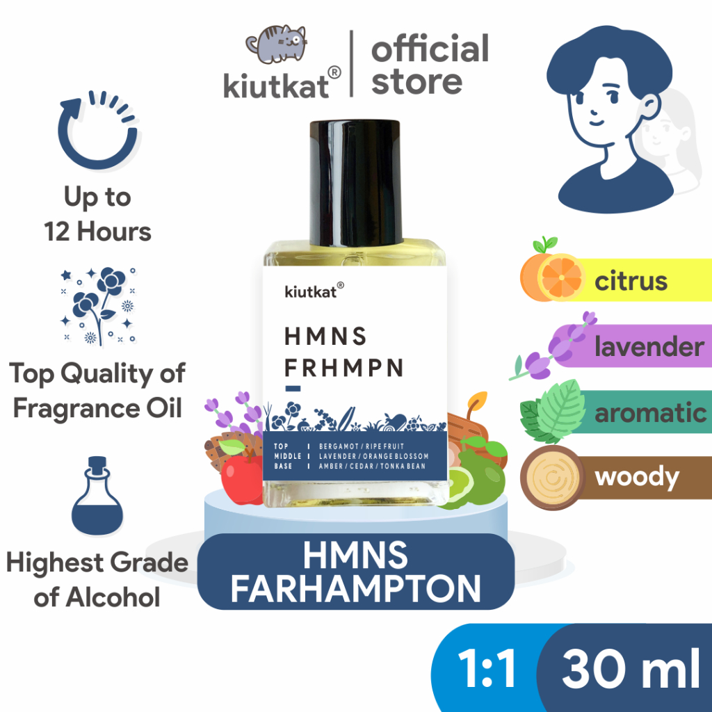 Jual HMNS FARHAMPTON by KIUTKAT - Parfum Pria Original Isi 30ml ...