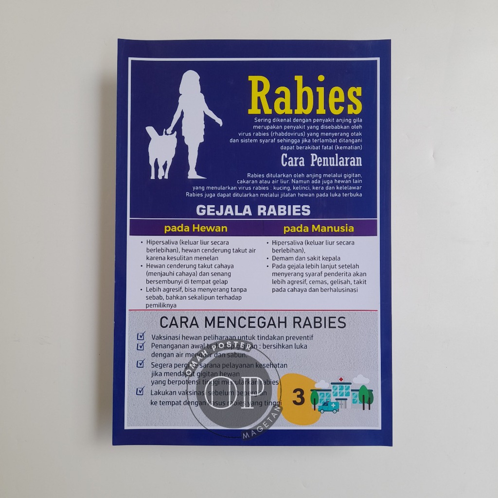 Jual Poster Rabies - Gejala Rabies - Cara Pencegahan dan Penularan ...