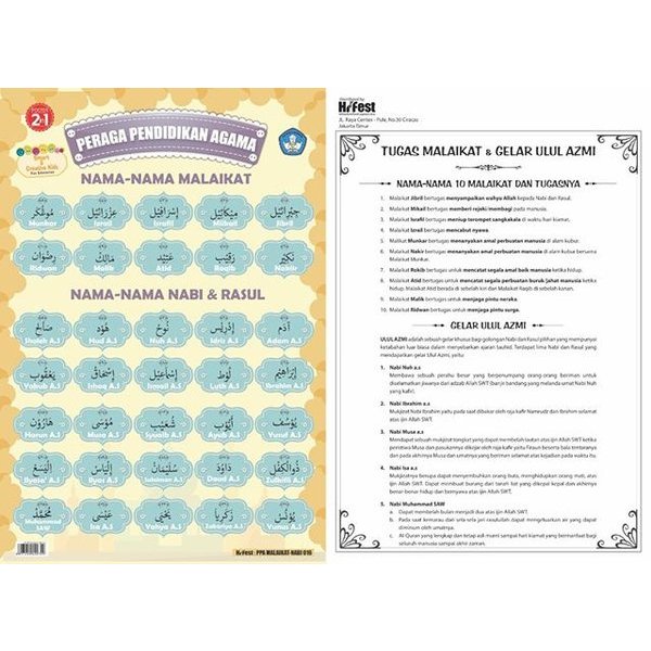 Jual POSTER PERAGA PENDIDIKAN NAMA-NAMA MALAIKAT DAN NABI / POSTER NAMA ...
