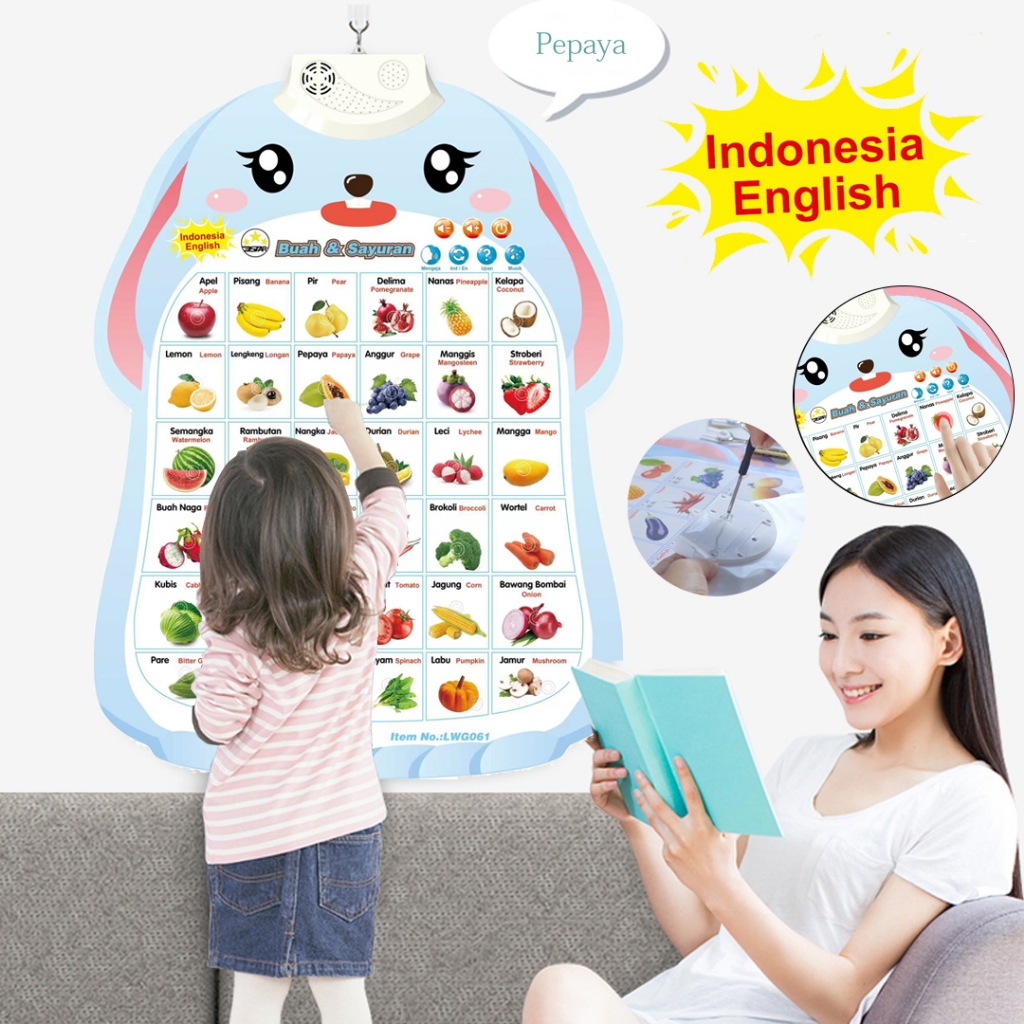 Jual Bermain Sambil belajar / Poster Edukasi Suara Bahasa Indonesia ...