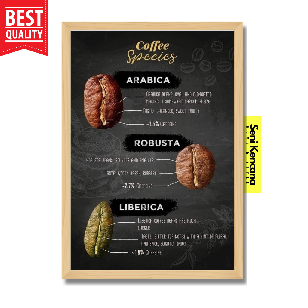 Jual Poster Kopi Arabica Robusta Liberica Coffee A3+ Bingkai Premium ...