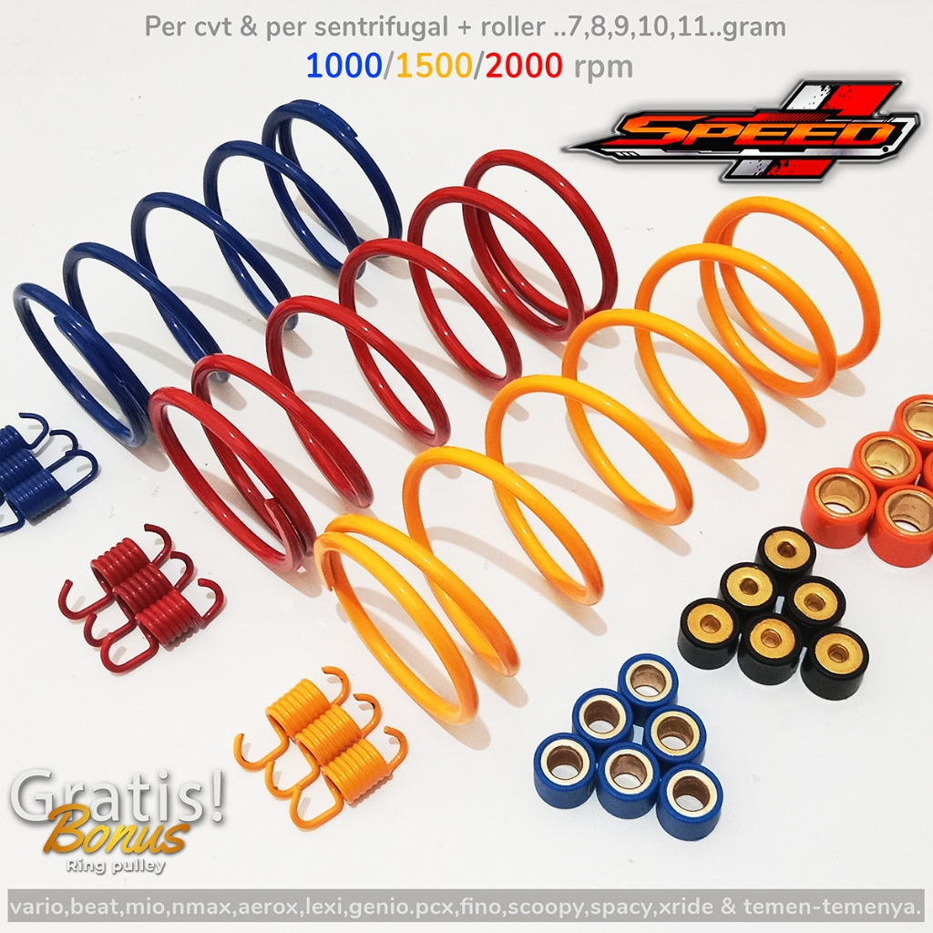 Jual PAKET UPGRADE KIRIAN PER CVT + PER SENTRI KAMPAS GANDA 1000/1500 ...