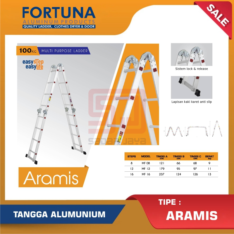Jual Tangga Lipat Aluminium 1,5 Meter Fortuna Aramis MF 08 Tangga Lipat ...
