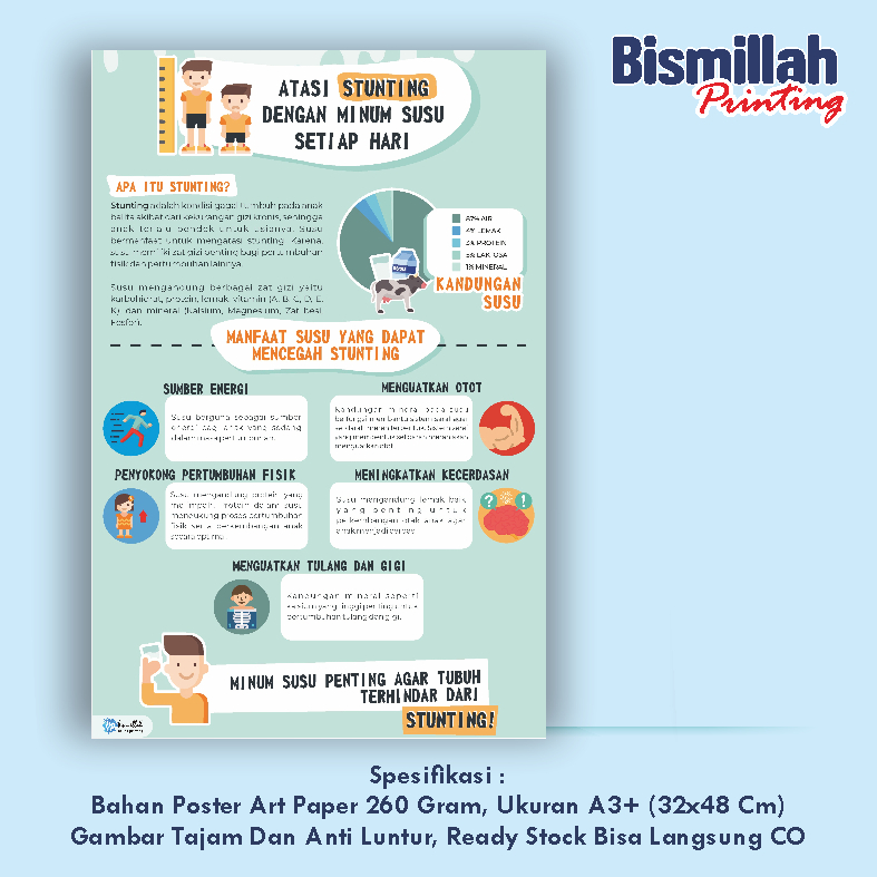 Jual Poster Kesehatan Atasi Stunting Dengan Minum Susu Setiap Hari ...