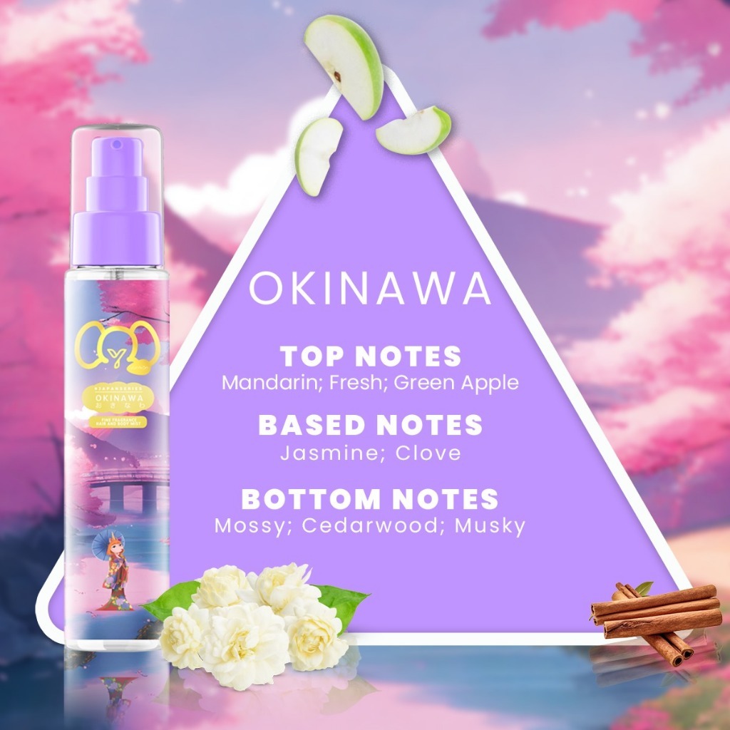 Jual YUNIKON Hair & Body Mist 100ml - Japan Series | Shopee Indonesia