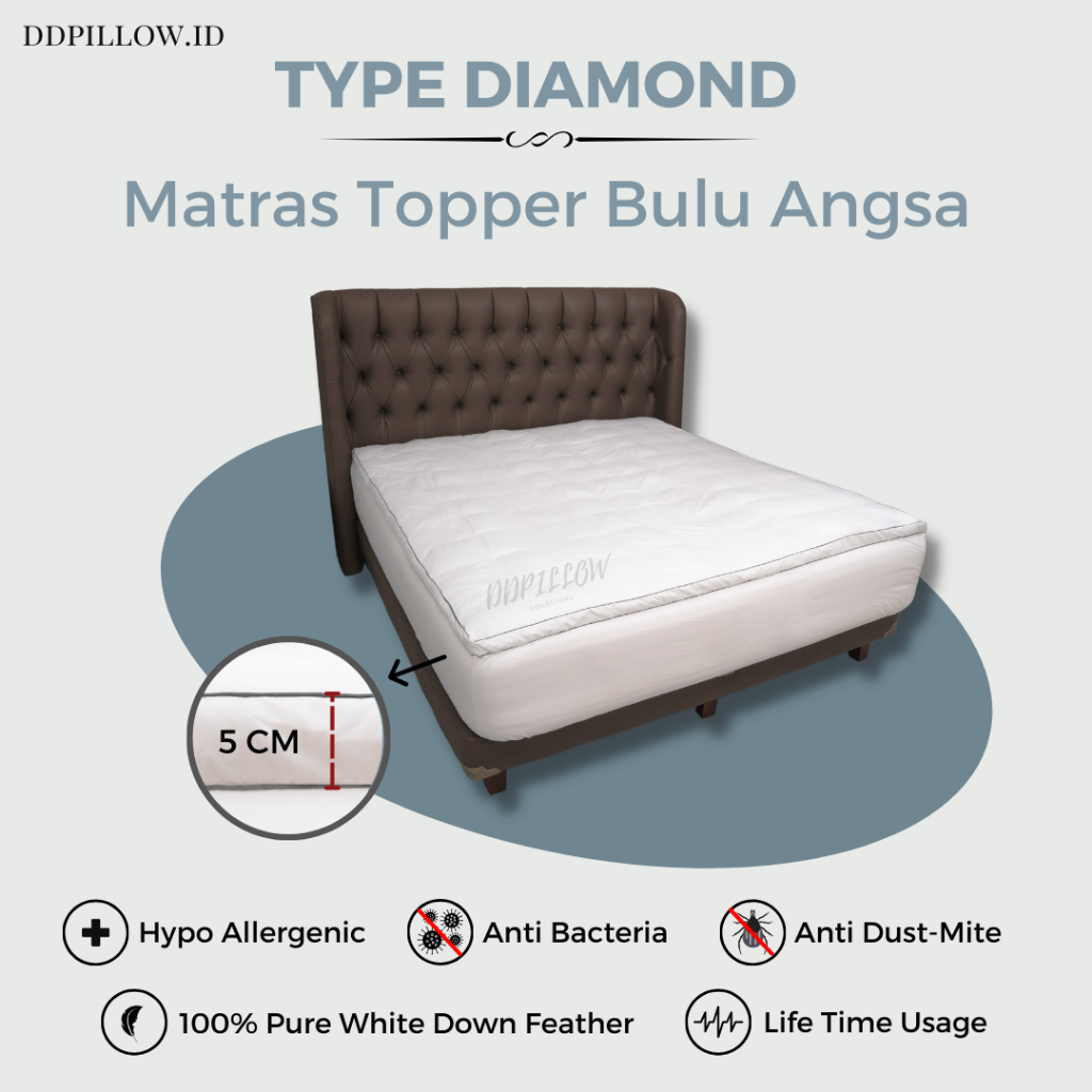 Jual DDPillow Matras Topper Hotel / Mattress Topper Hotel Bulu Angsa ...