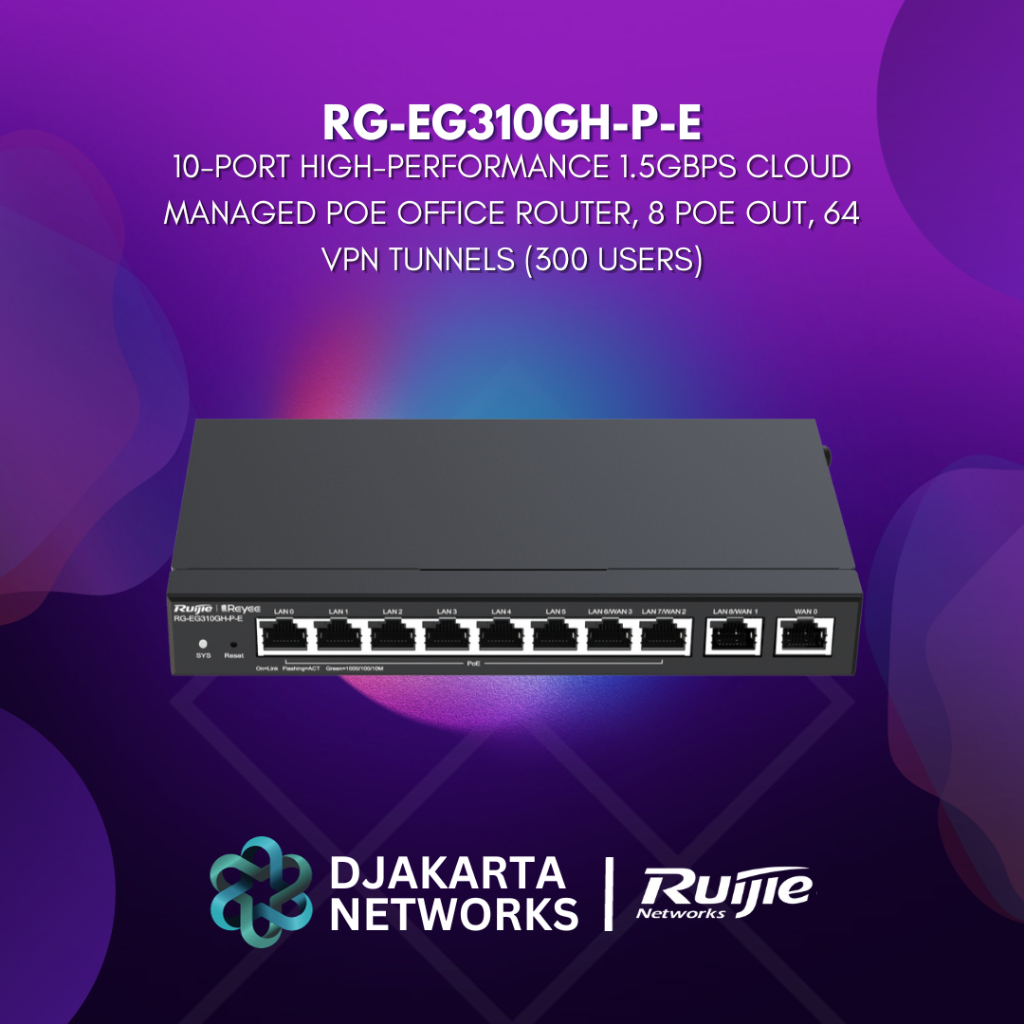 Jual RUIJIE REYEE RG-EG310GH-P-E 10-PORT CLOUD MANAGE HIGH PERFORMANCE ...