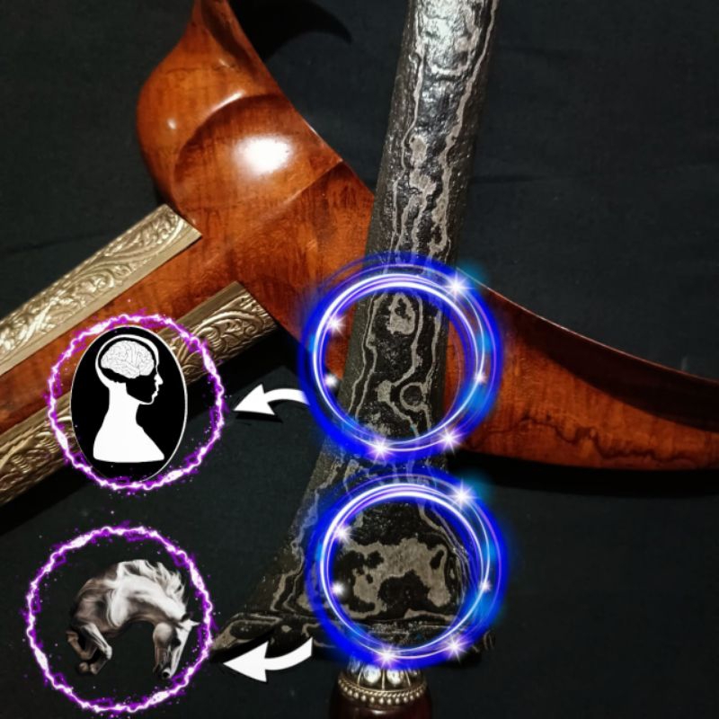 Jual Keris Brojol Sepuh Pamor Dwi Warna Kulsem - Rojo Gundolo Istimewa ...