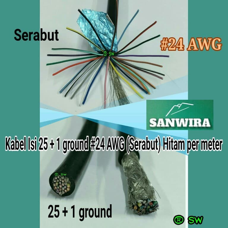 Jual Kabel Isi 25 + 1 ground #24 AWG (Serabut) Hitam per meter / per ...