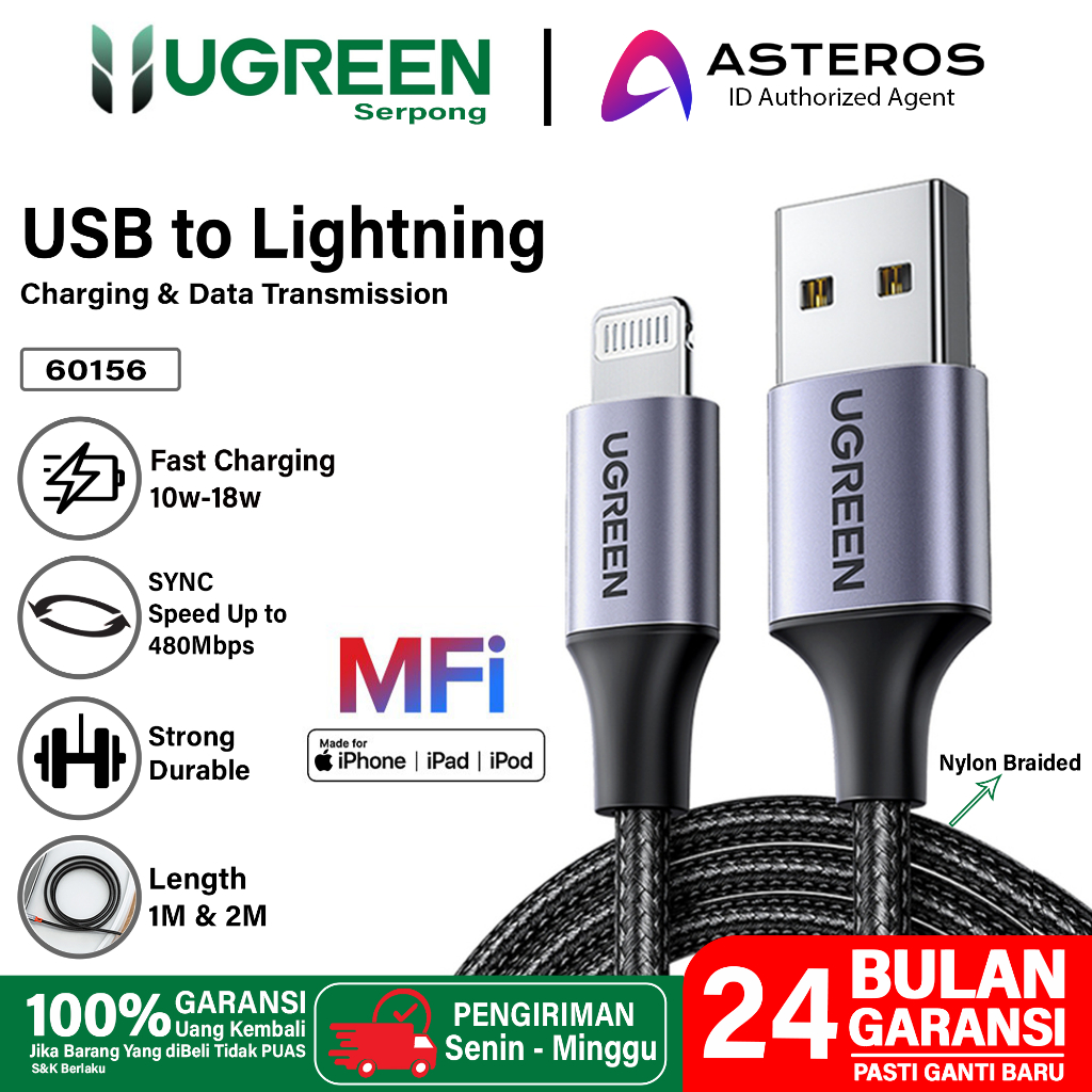 Jual UGREEN Kabel Data iPhone iPad MFi USB Lightning Dan Type C To Lightning FAST Charging ...
