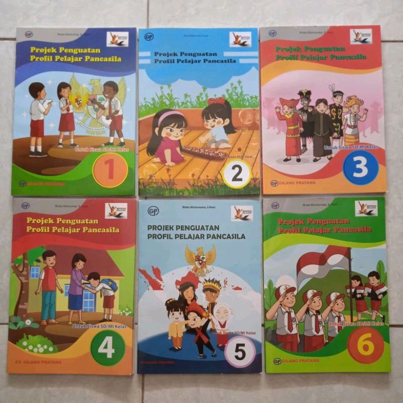 Jual Kelas 1, 2, 3, 4, 5 & 6 SD/MI Projek Penguatan Profil Pelajar ...