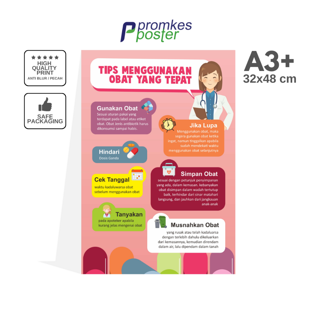 Jual Poster Kesehatan Apotek dan Obat | Shopee Indonesia