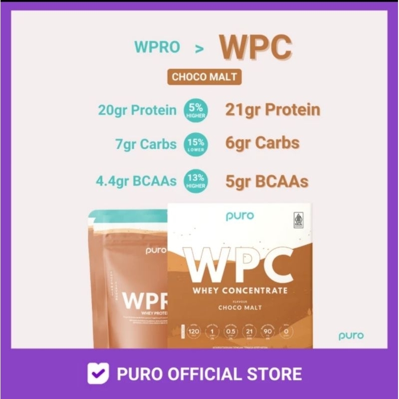Jual PURO WPC 300 GR WHEY PROTEIN CONCENTRATED ENHANCED FORMULA | Shopee Indonesia