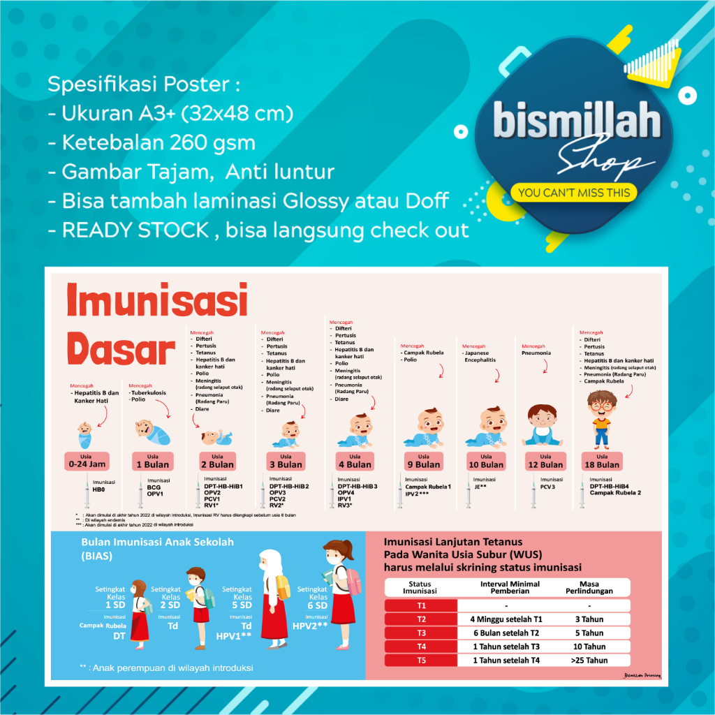 Jual Poster Imunisasi dasar dan POLIO | Shopee Indonesia
