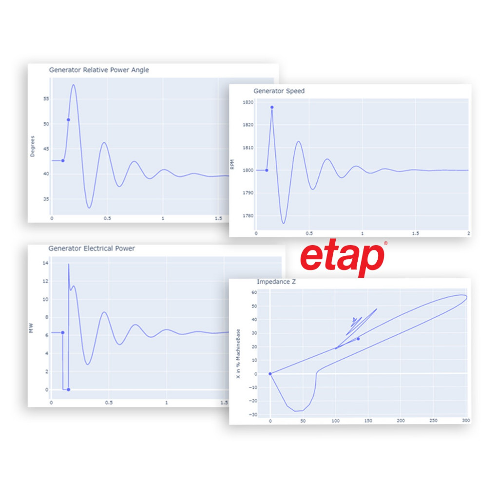 Jual ETAP 12.6 Analisis Transien Listrik | Shopee Indonesia