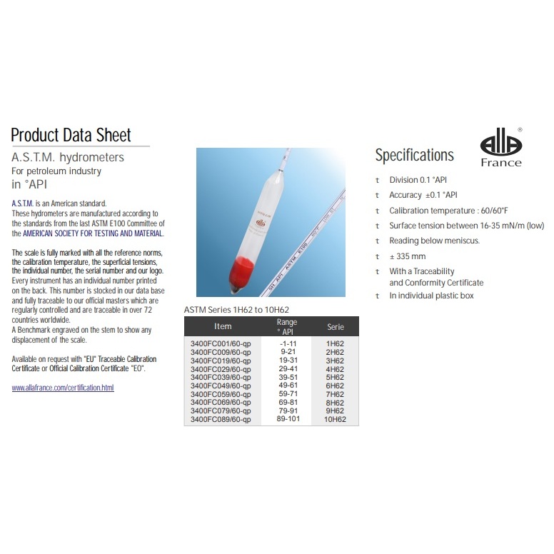 Jual hydrometer API gravity 69-81,density kadar cairan minyak astm E100 ...
