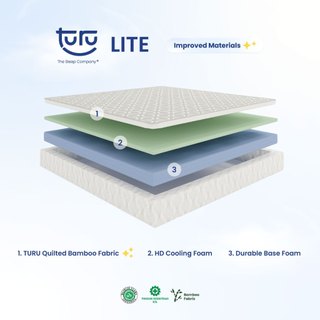 Jual Turu - Kasur Base Support Foam TURU LITE ukuran 160x200 (Queen Size) Free Bantal | Shopee ...
