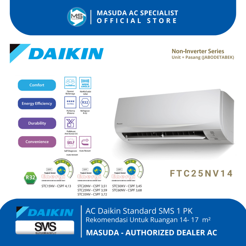 Jual AC Daikin 1 PK Standard Thailand Super Mini Split FTC Series FTC25NV14 + Pasang | Shopee ...
