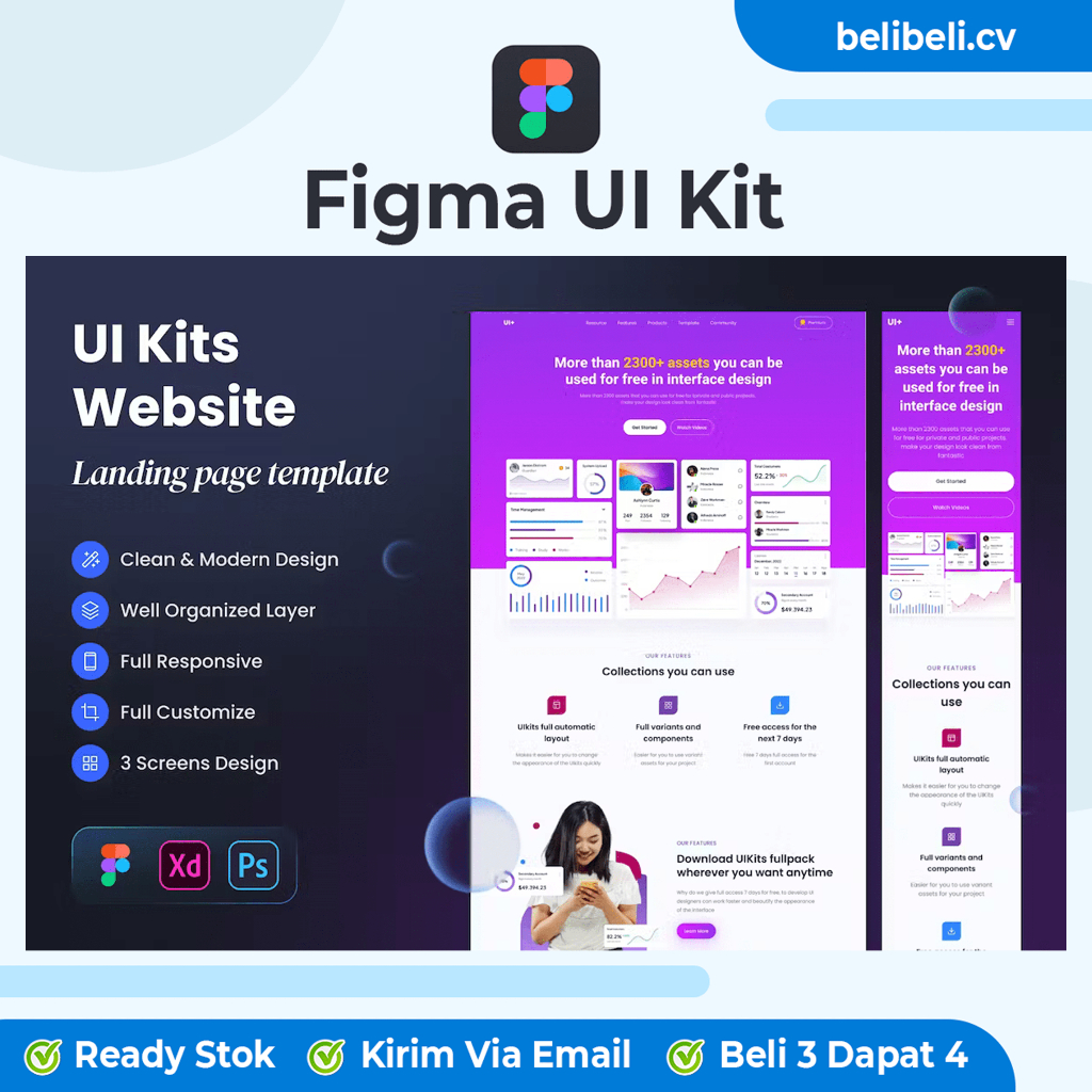 Jual Website Landing Page Template UI - Premium Figma UI Kit | Shopee Indonesia