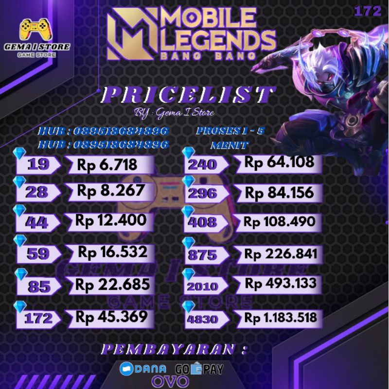 Jual TOP UP DIAMONDS MOBILE LEGENDS | Shopee Indonesia