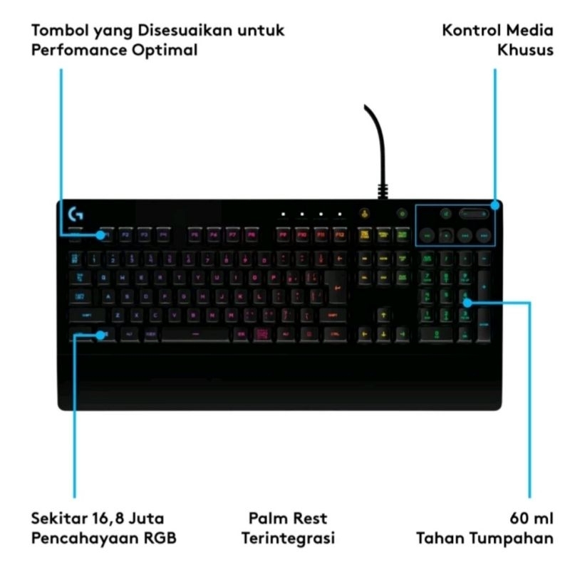 Jual Keyboard Gaming Logitech G213 Prodigy RGB | Shopee Indonesia